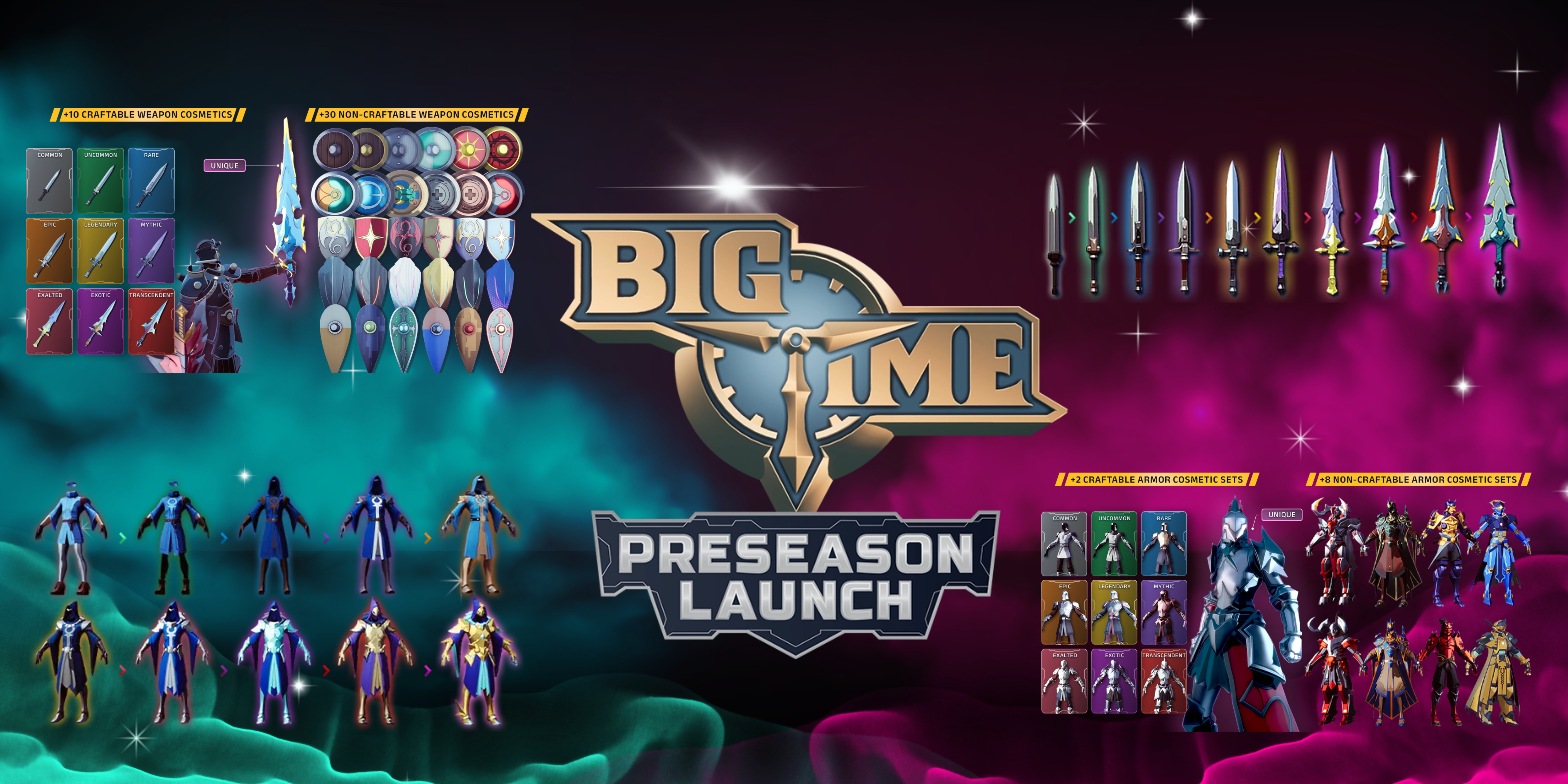 BIGTIME: Todas las novedades antes de la esperada Pretemporada