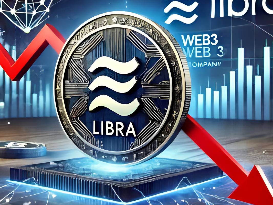 $LIBRA: Milei en la mira después de la controversia